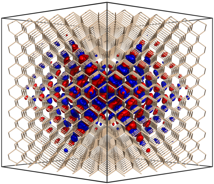BerkeleyGW – A Massively Parallel GW and GW-BSE Code